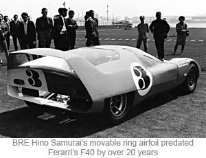 BRE - Brock Racing Enterprises